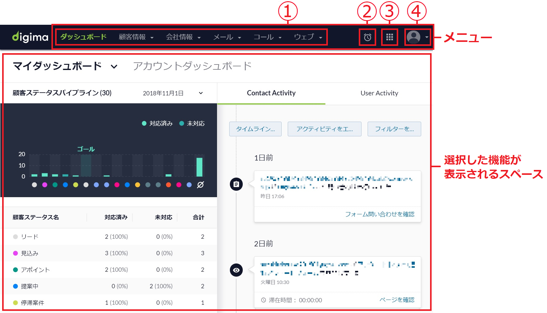 Digima画面構成 – サポートセンター